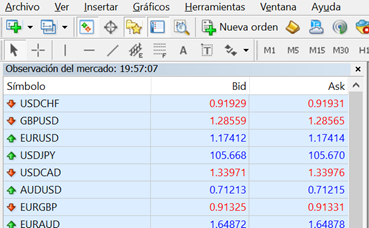 ¿Cómo ver todos los símbolos de trading en mi aplicación de escritorio MT4 o MT5? – Valutrades ...