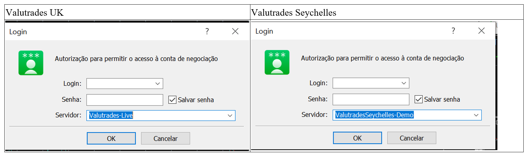 Como fazer login na plataforma MT4 ou MT5 em um aplicativo de desktop ...